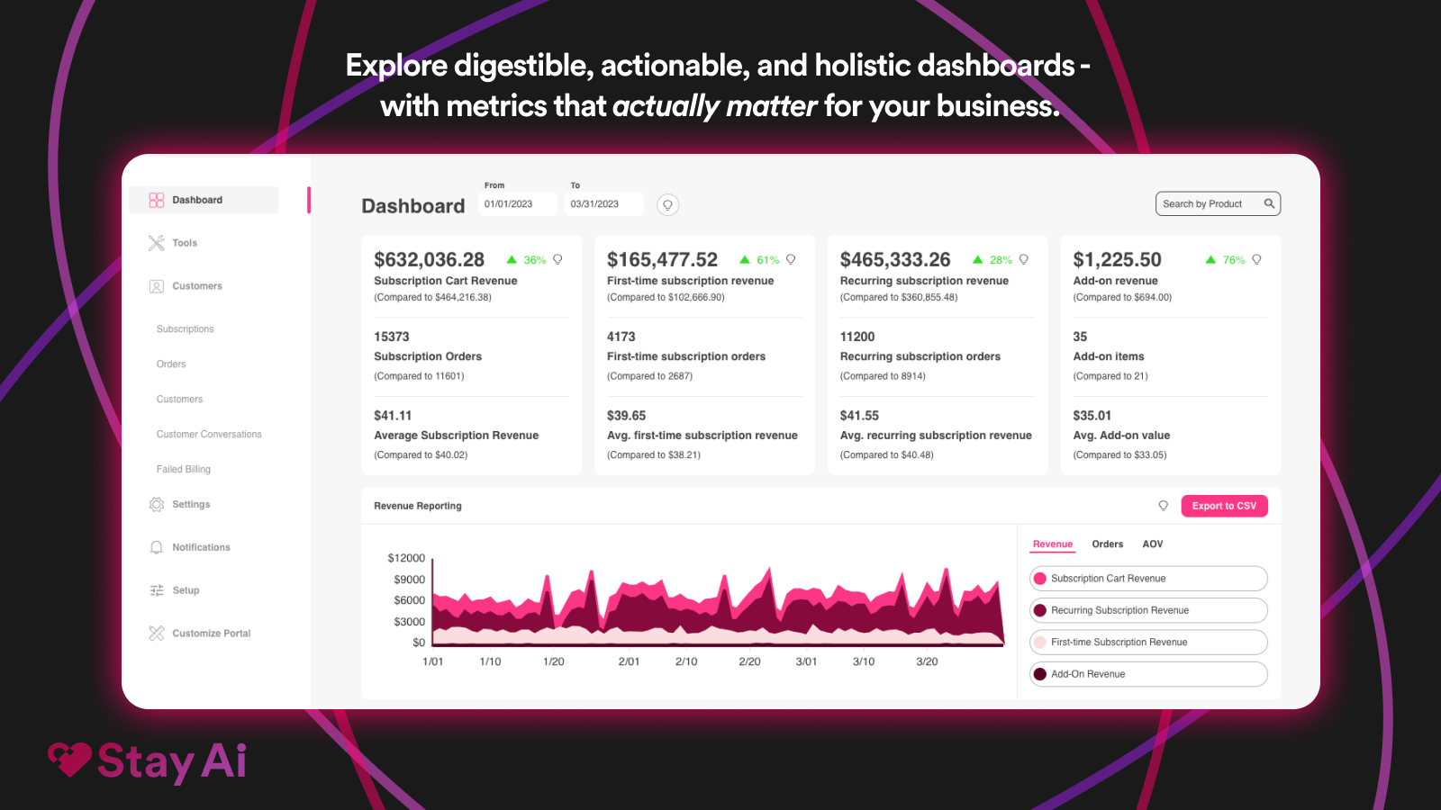 Take care of your shoppers with Gorgias & Stay Ai